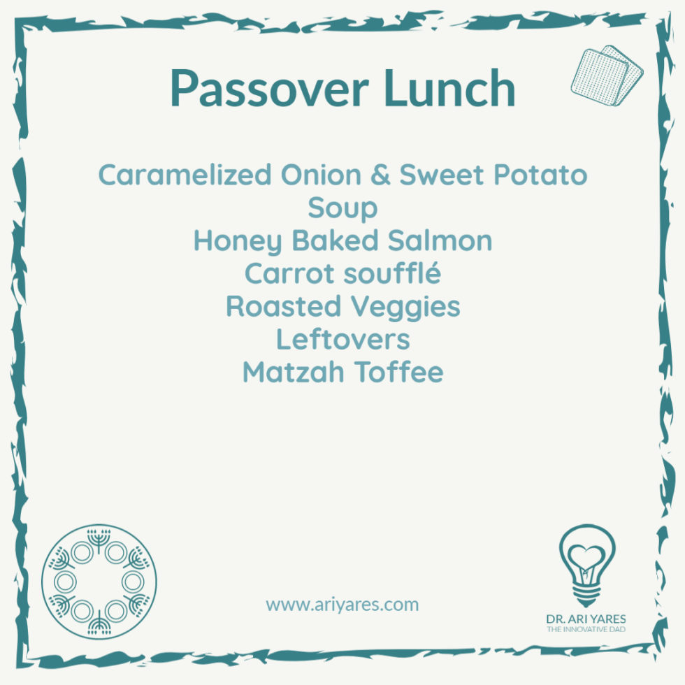 Menus for Passover - Dr. Ari Yares - Licensed Psychologist